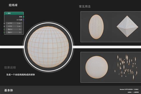Blender几何节点详解1 基本体 哔哩哔哩
