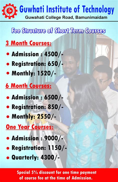 Fees Structure Git Guwahati Institute Of Technology