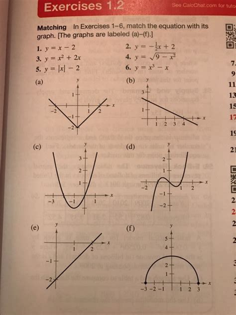 solved match the equation with its graph the graphs are