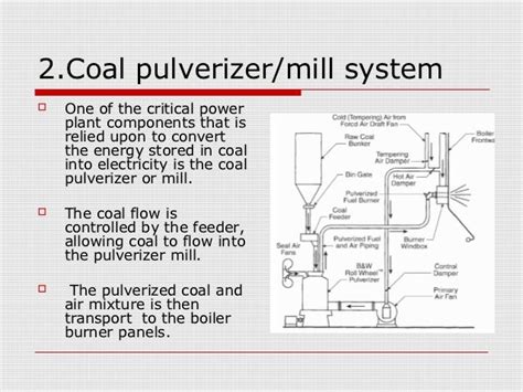Coal Mill Pulverizer In Thermal Power Plants