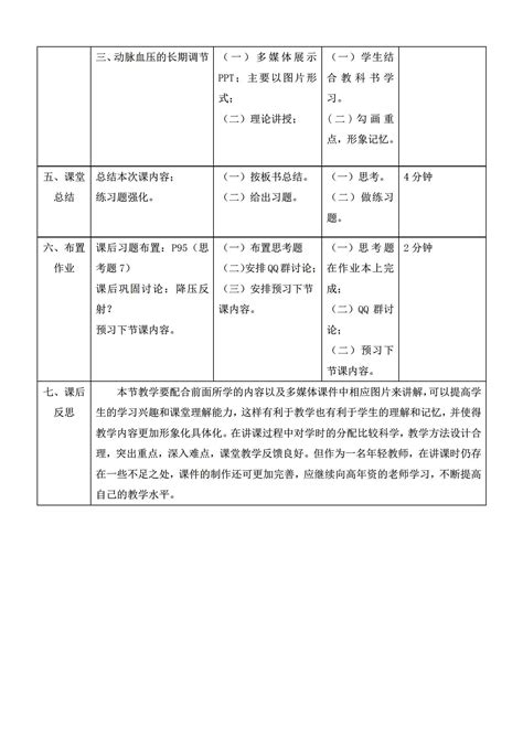 44 心血管活动的调节下载 重庆大学出版社教学资源库管理平台