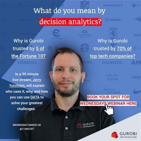 Gurobi Optimization On Linkedin Decision Analytics Webinar Gurobi