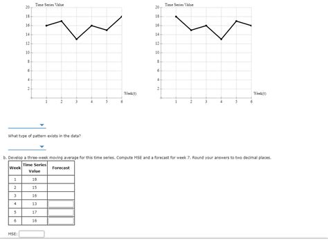 Solved Consider The Following Time Series Data Week 1 2 3 4 Chegg