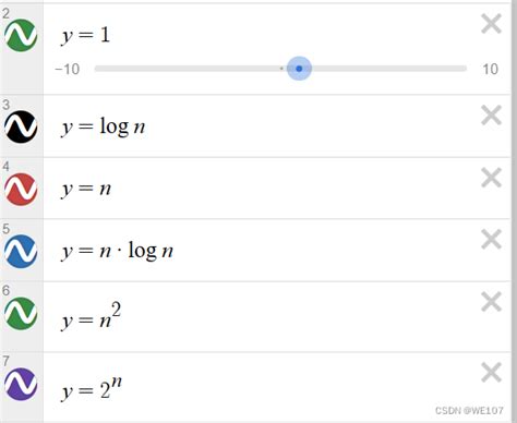 算法好坏判定(时间,空间复杂度)时间复杂度logn和log2n Csdn博客 算法好坏判定(时间,空间复杂度)时间复杂度logn和log2n Csdn博客