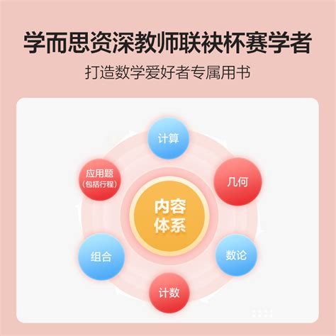 【官方旗舰店】学而思大白本思维创新大通关学而思秘籍智能教辅小学奥数数学训练用书白皮书习题配视频讲解一二三四五六年级适用a虎窝淘