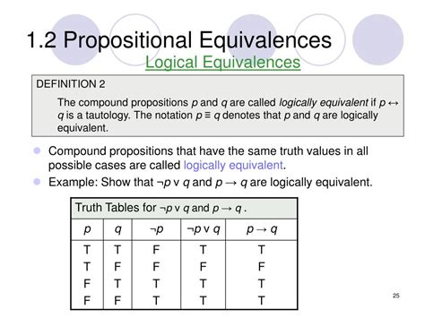 Ppt Discrete Mathematical Structures Logic Powerpoint Presentation