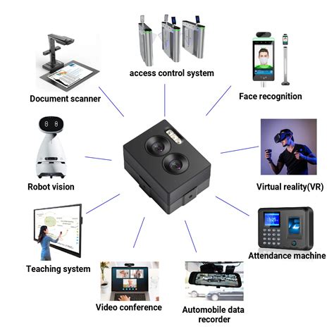 Wholesale MP WDR AR Dual Lens Camera Module Manufacturer And Supplier Hampo