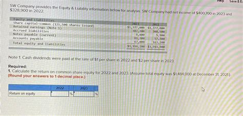 Solved Sw Company Provides The Equity And Liability