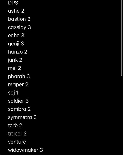 Battle Pass Skins Tally Roverwatch