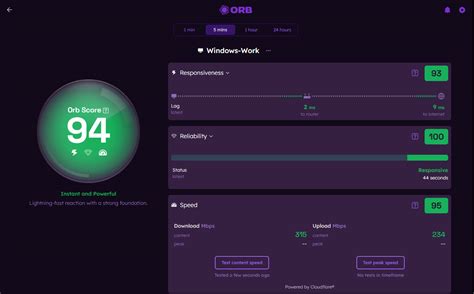 A Whole New Kind Of Internet Speed Test The Intelligence