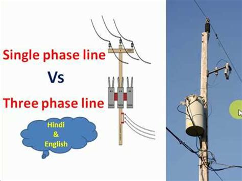Single Phase Versus Three Phase
