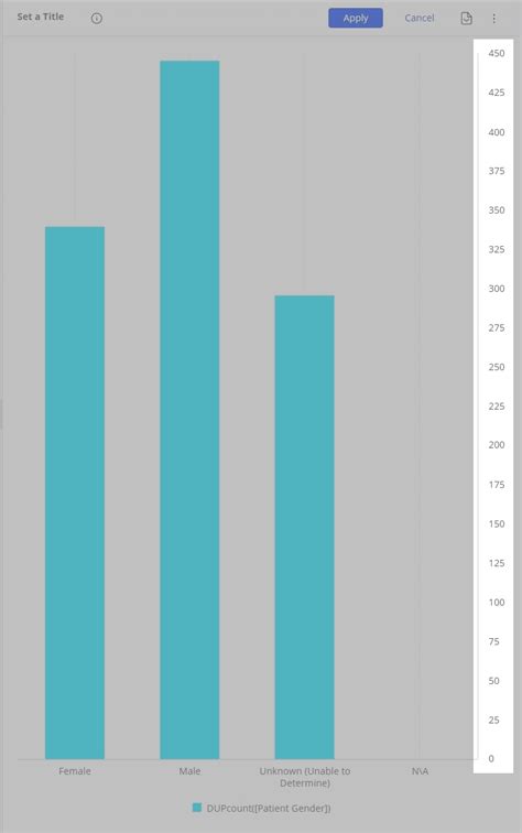 Configure A Column Or Bar Chart