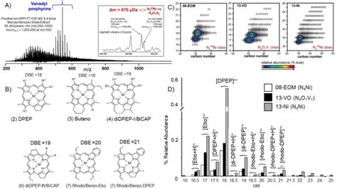 A Broadband Positive Ion Atmospheric Pressure Photoionization Appi