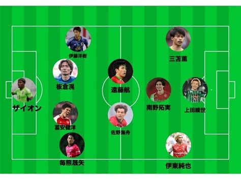 日本vsバーレーン 予想スタメン｜蹴球日和