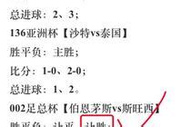 足彩最新资讯 澳客