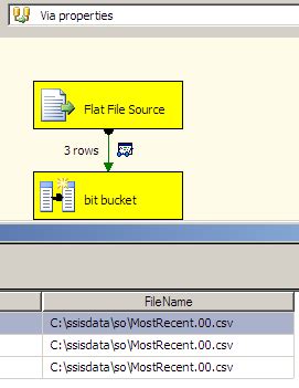 How To Load Extracted File Name Into Sql Server Table In SSIS Stack Overflow