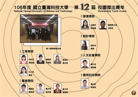 恭賀本系 儲涵同學榮獲106年度臺科大第12屆校園傑出青年