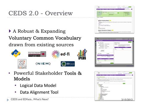 Ppt Common Education Data Standards Ceds And Ed Facts â€¦what â€™ S Next Powerpoint