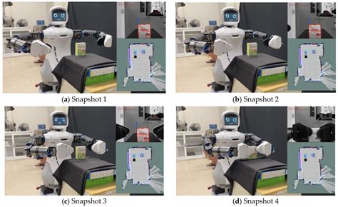 Sensors Free Full Text Development Of A Visual Perception System On