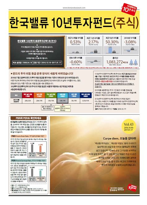 한국투자밸류자산운용