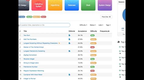 小a教你刷leetcode】leetcode 78 Subset And Youtube