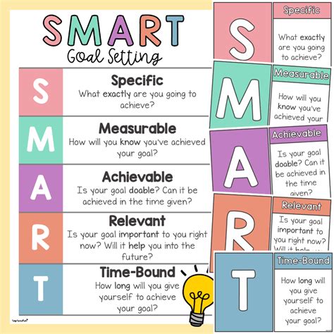Smart Goal Setting Template Writing Package Top Teacher
