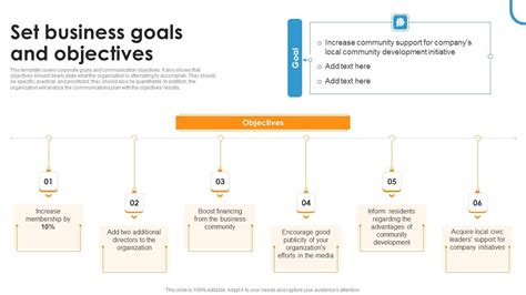 Set Business Goals And Objectives Ppt File Inspiration Pdf