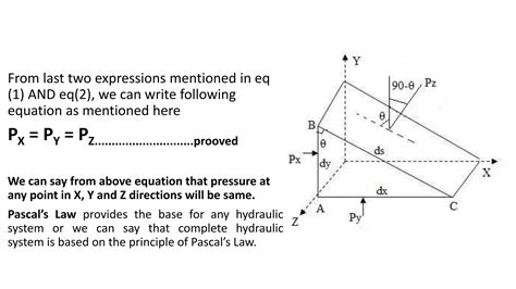 Pascals Law FLUID MECHANICS PPTX