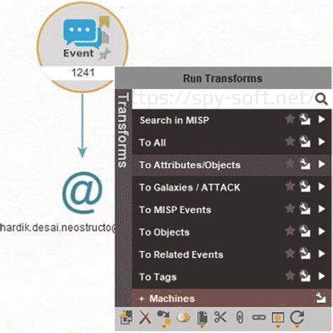 Как интегрировать MISP в Maltego
