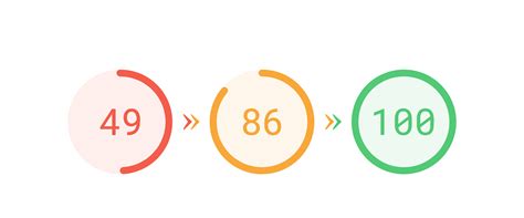 Website Optimization Intellinec