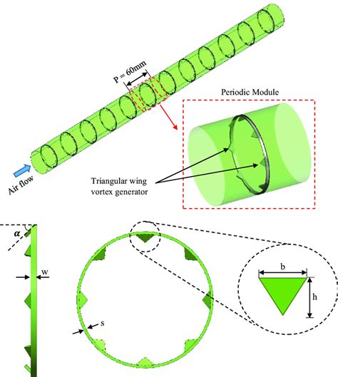 A View Of The Placement Of Triangular Wing Vortex Generator Twvg