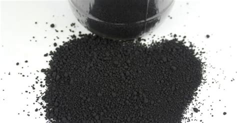Biochar Processing