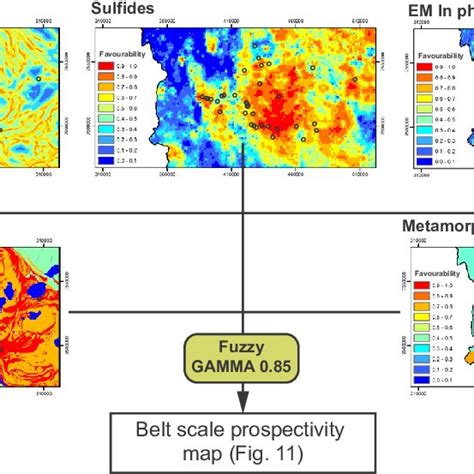 mineral prospectivity mapping with fuzzy logic method download