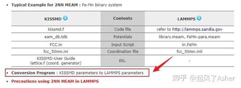Lammps 势函数获取方法 知乎