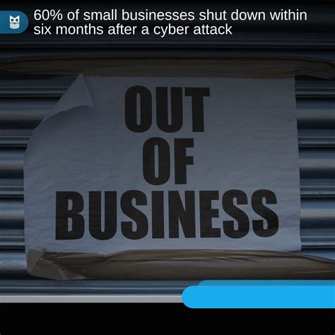 Cybersecurity Protectyourbusiness Technologyexpert Internetsafety