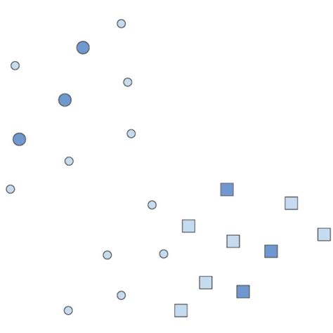 An Example Of Binary Classification A A Binary Classification Download Scientific Diagram