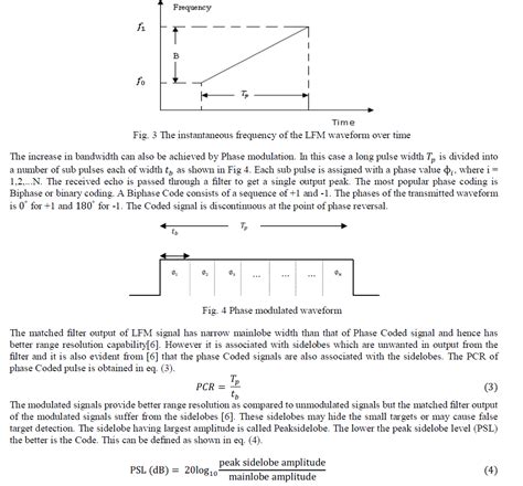 High Resolution Low Power Radar Pulse Compression Techniques Open
