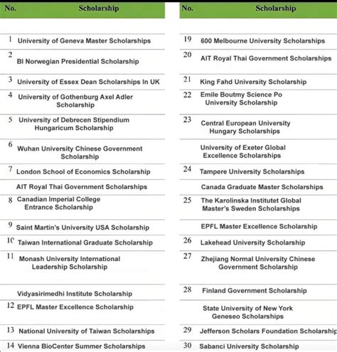 Abiodun Akinsanmi Posted On Linkedin