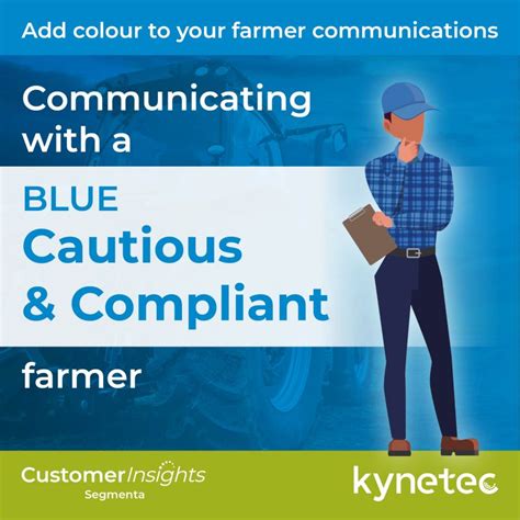 Segmentation Agribusiness Marketing Agriculture Data