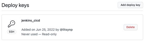 GitHub Litsynp Spring Boot Jenkins Demo A Very Simple Jenkins Demo With Spring Boot And Docker