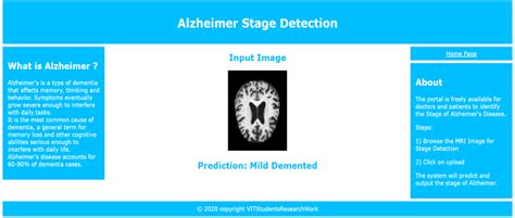 GitHub Dhruvrajkotiya Alzheimer Detection