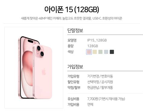 Ip15128