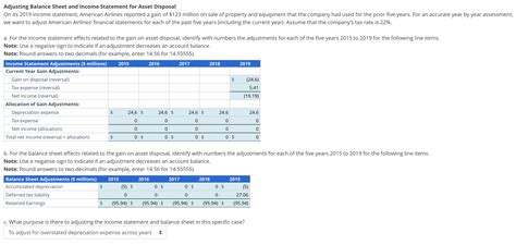 Adjusting Allowance For Doubtful Accounts And Bad