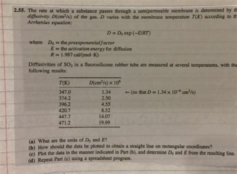 Solved 2 55 The Rate At Which A Substance Passes Through A