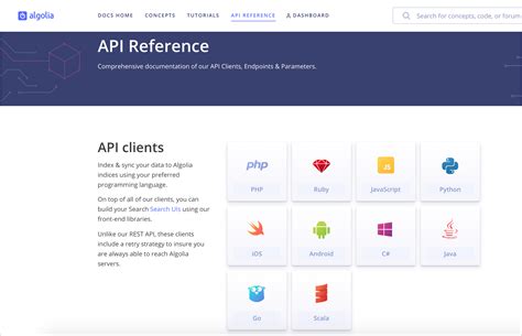 The Job Market For Api Technical Writers Id Rather Be Writing Blog