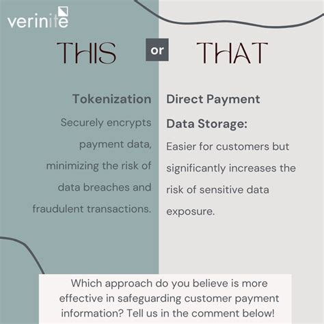 Verinite On Linkedin Paymentsecurity Tokenization Dataprotection Fraudprevention…