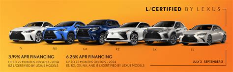 Germain Lexus Of Easton Lexus Dealer In Columbus Oh