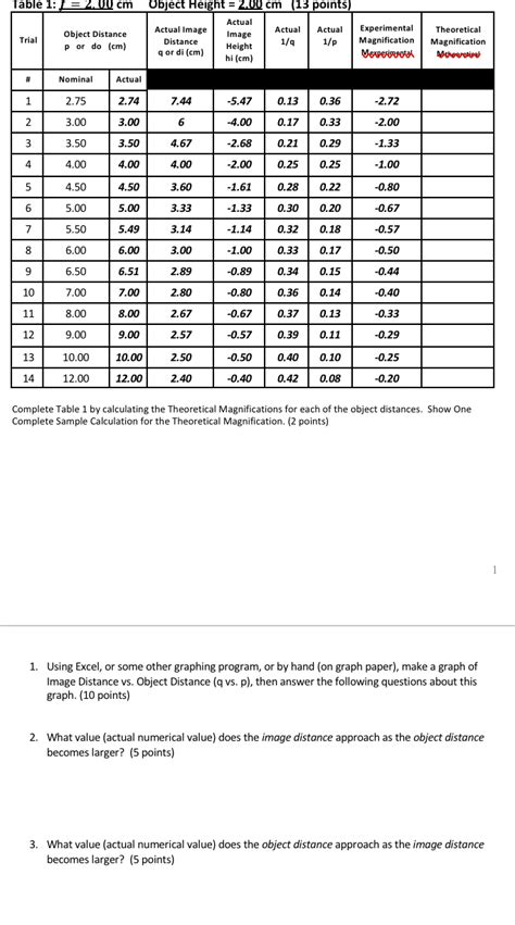 solved pls help solve 1 2 3 ﻿and show the work im very