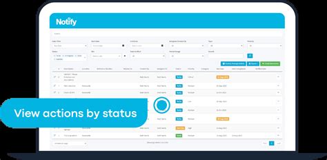 Action Tracking Software Notify Technology