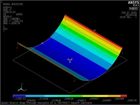 Element Distortion And Unconverged Solution Issue With Simulating Snap